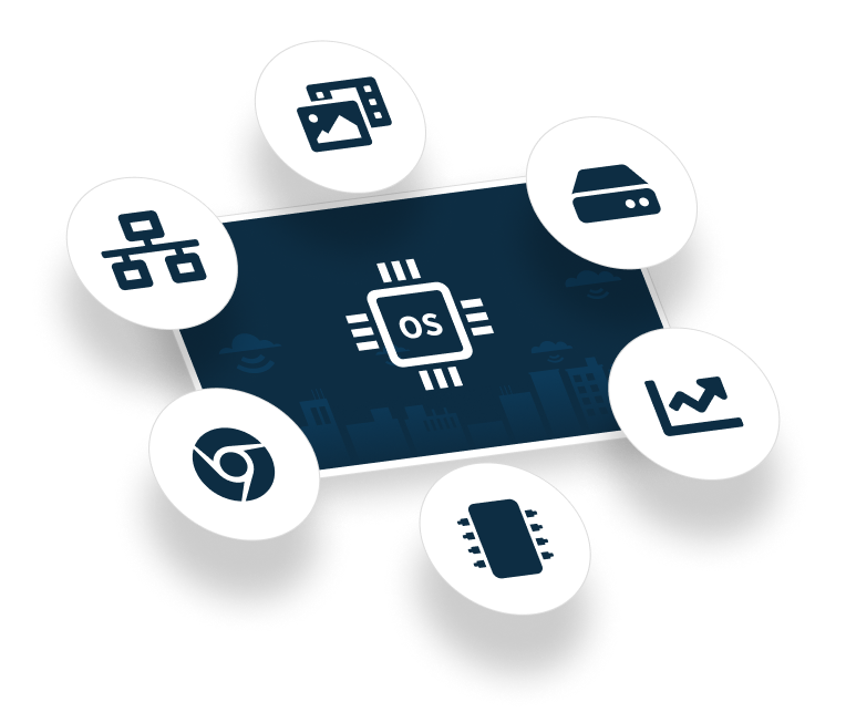 Unique Template Technology